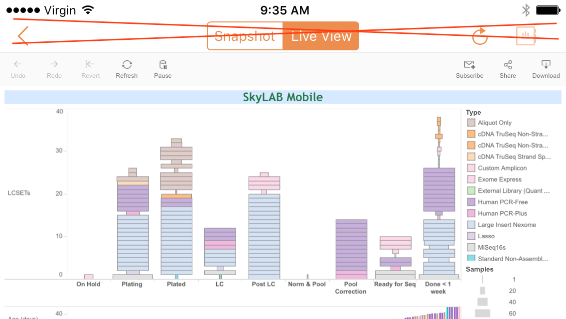Idea: hide control bar in Tableau Mobile live view mode Idea: hide control bar in Tableau Mobile live view mode