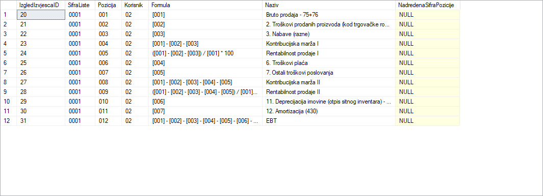Idea: Calculation using database table