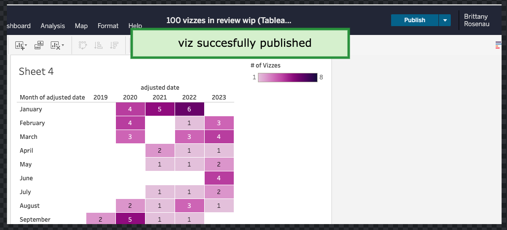 Idea Display Confirmation Message When Publishing From Web Edit