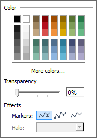 Label line min/max values and line ends on the same chart