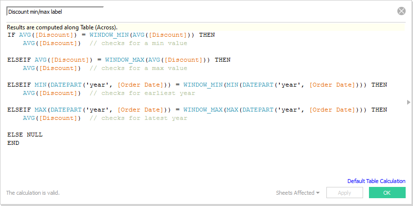 Label line min/max values and line ends on the same chart