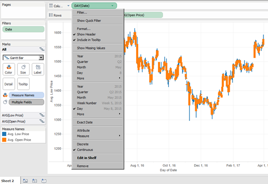 Candlestick Charts in Tableau