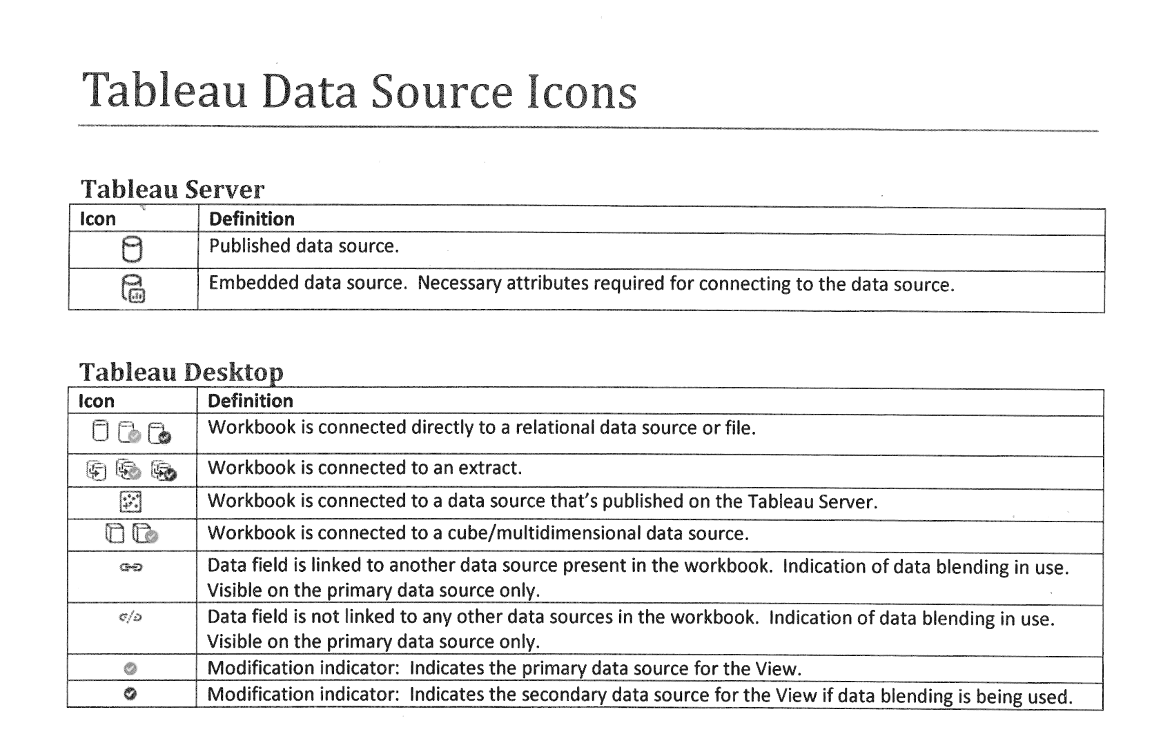 Tableau Community Forums