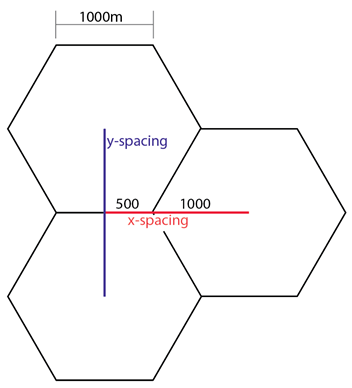 How to create hexagonal grids for spatial aggregation in Tableau