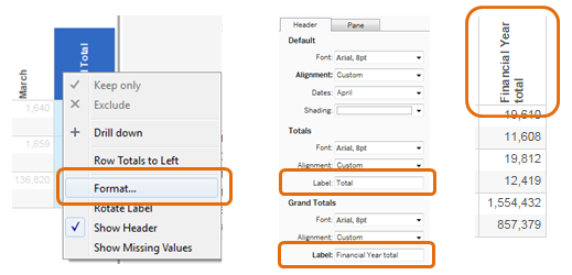 The best new skill I've learnt in Tableau this week - Renaming Grand ...