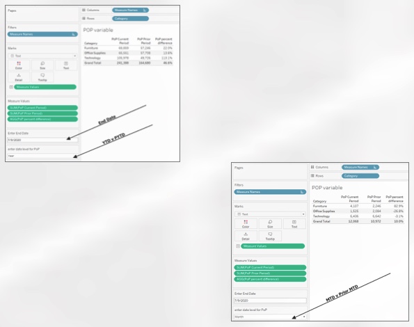 Five ways to do year-on-year (YoY) and year-to-date (YTD)