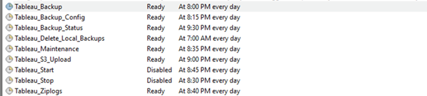 Automating Tableau Server Backups With PowerShell & Windows Task Scheduler
