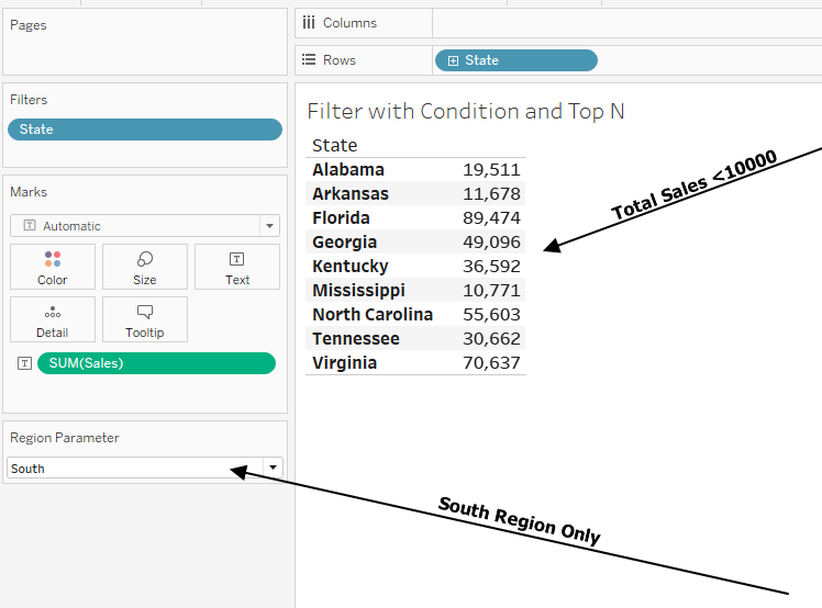 Sets and Filters the Condition and Top N Tabs - What do they do?