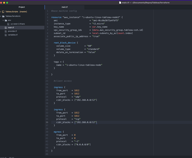 Deploying Tableau Using Infrastructure As Code (IAC) – Part 1