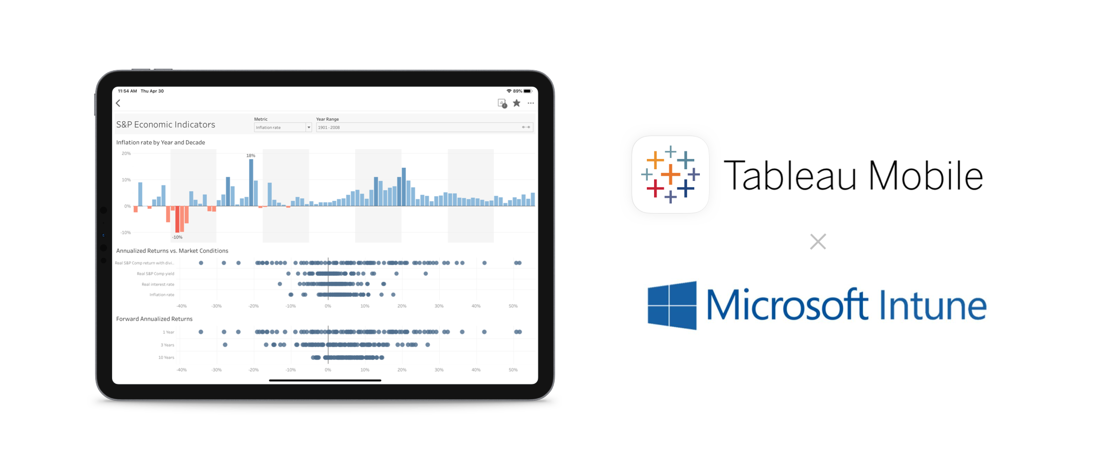 Stay in-tune with your data on the new Tableau Mobile for Intune app on ...