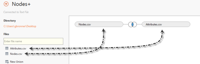 Create Tableau Polygons from Shapefiles