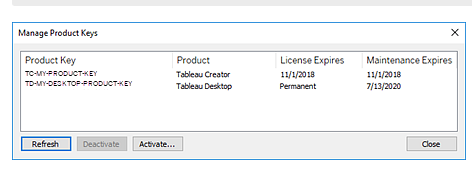 Product Behavior when Updating or Refreshing a Tableau Product Key or ...