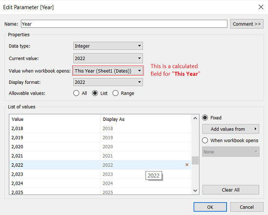 Cool & Elegant Calendar showing Two Centuries (1901 - 2100)