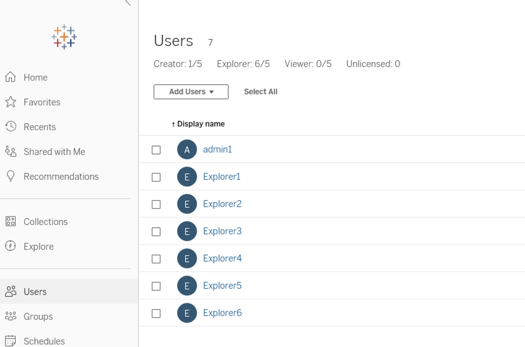 Unable to Assign Roles on Tableau Server with Available Licenses