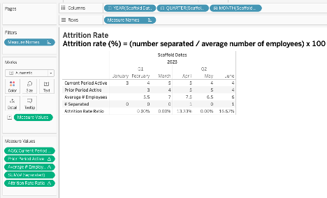 Tableau Prep 2023.2 – Leverage the New LOOKUP() Expression