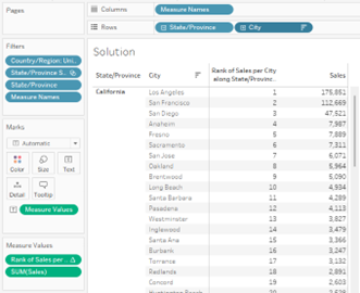 How to effectively use Table Calculation Filters