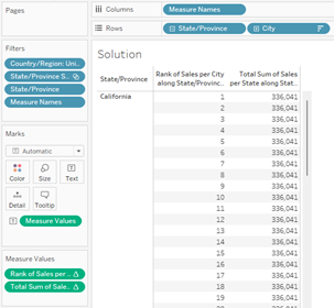 How to effectively use Table Calculation Filters