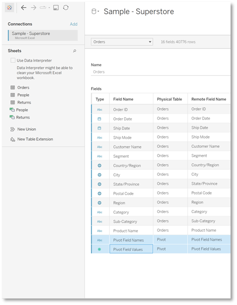 How To Pivot When You Can't