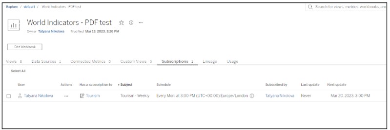 Exporting to PDF with Tableau