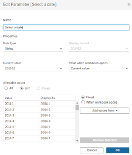 How to filter and display measures from different time periods?