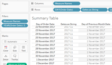 How to filter and display measures from different time periods?