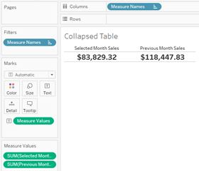 How to filter and display measures from different time periods?