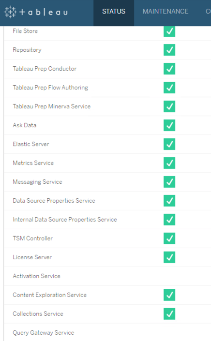 Maximum Limit of Activations on Tableau Server