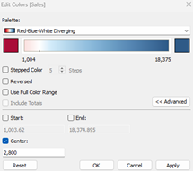 Advanced Colouring Techniques in Tableau