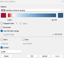 Advanced Colouring Techniques in Tableau