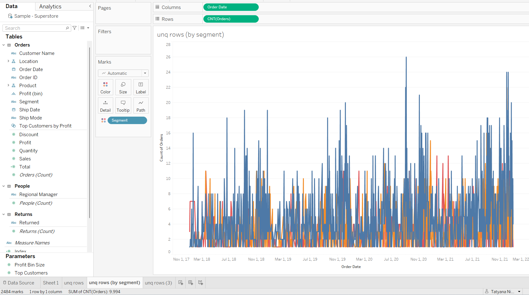 How to create branded multi-page tables in Tableau?