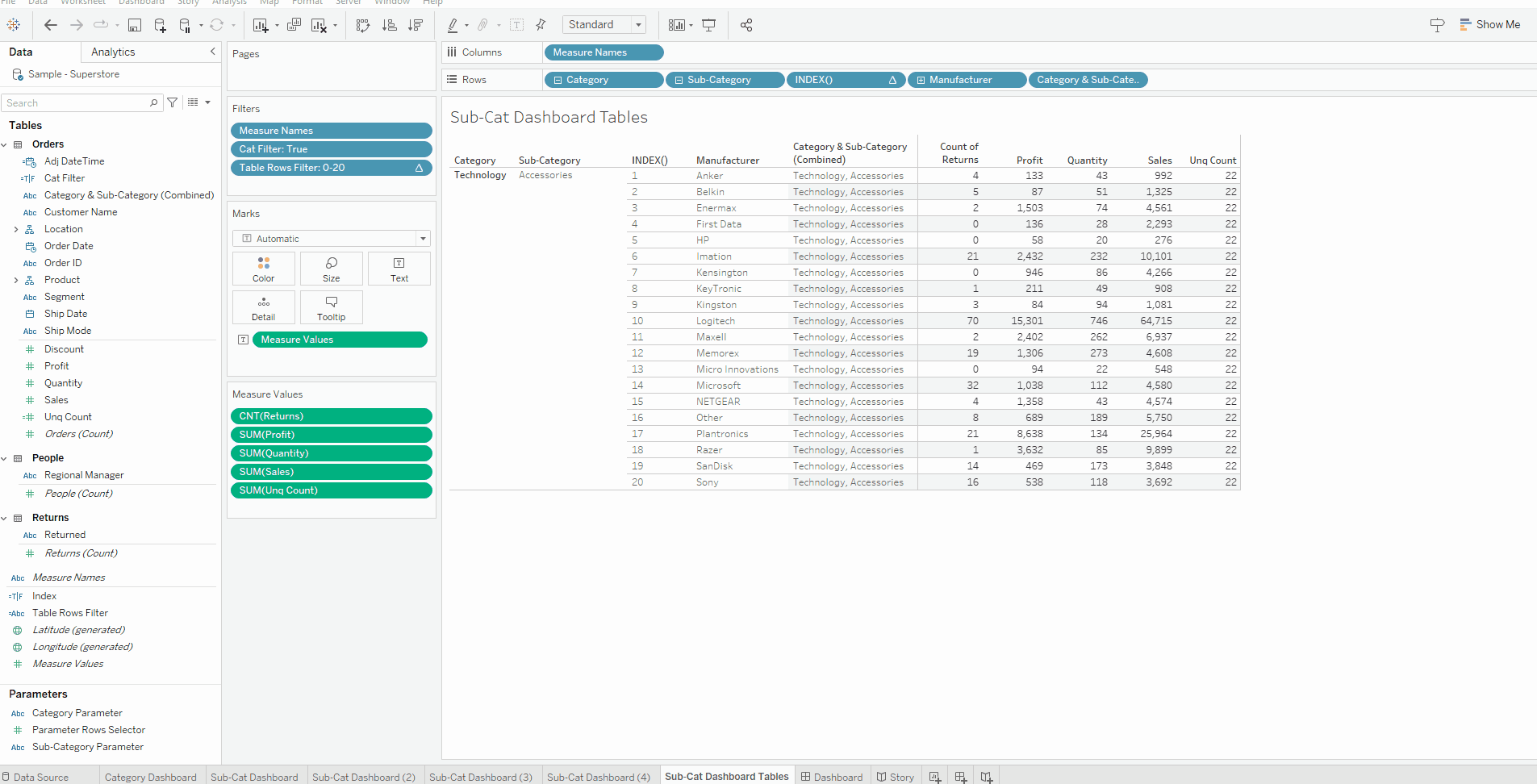How to create branded multi-page tables in Tableau?