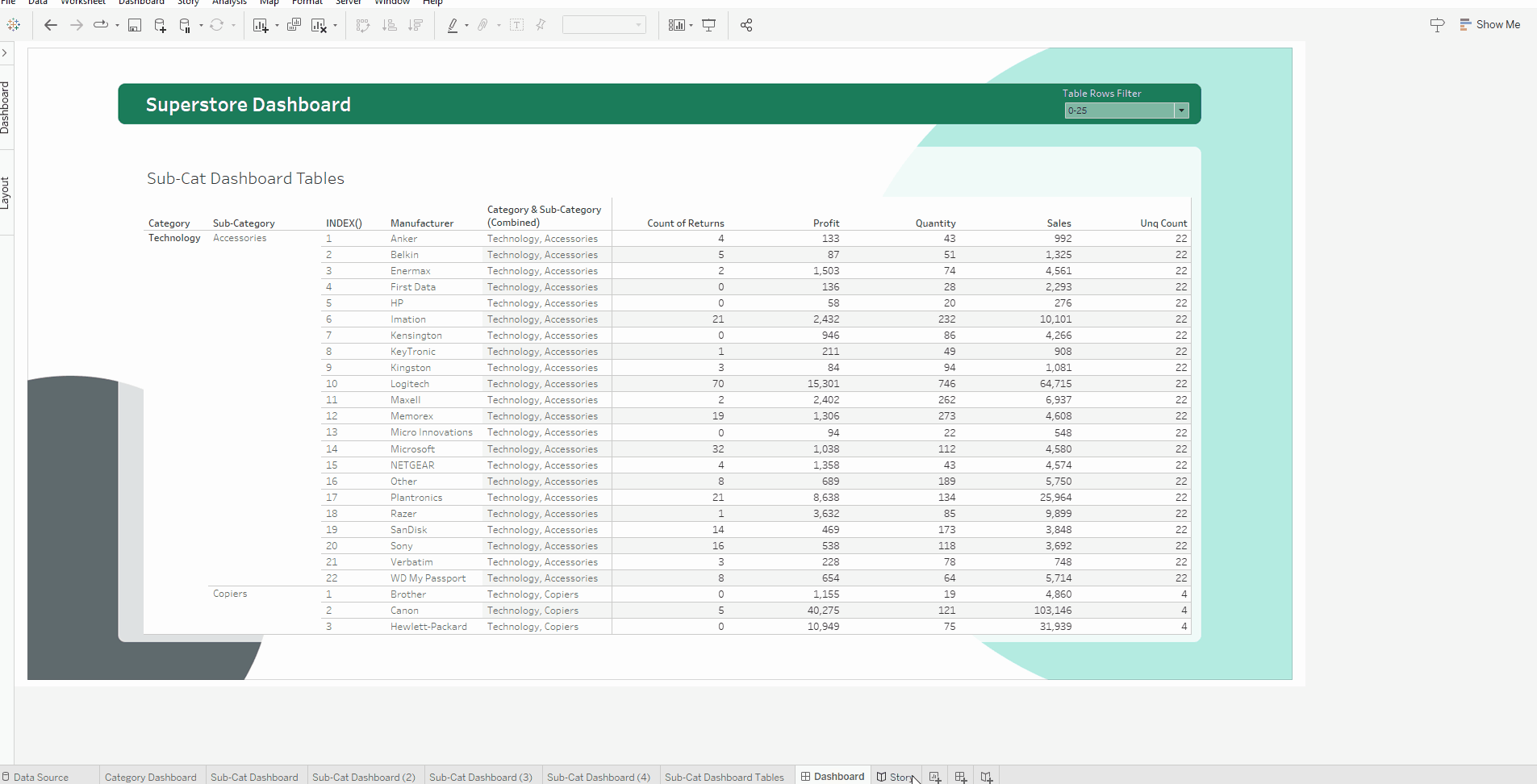 How to create branded multi-page tables in Tableau?