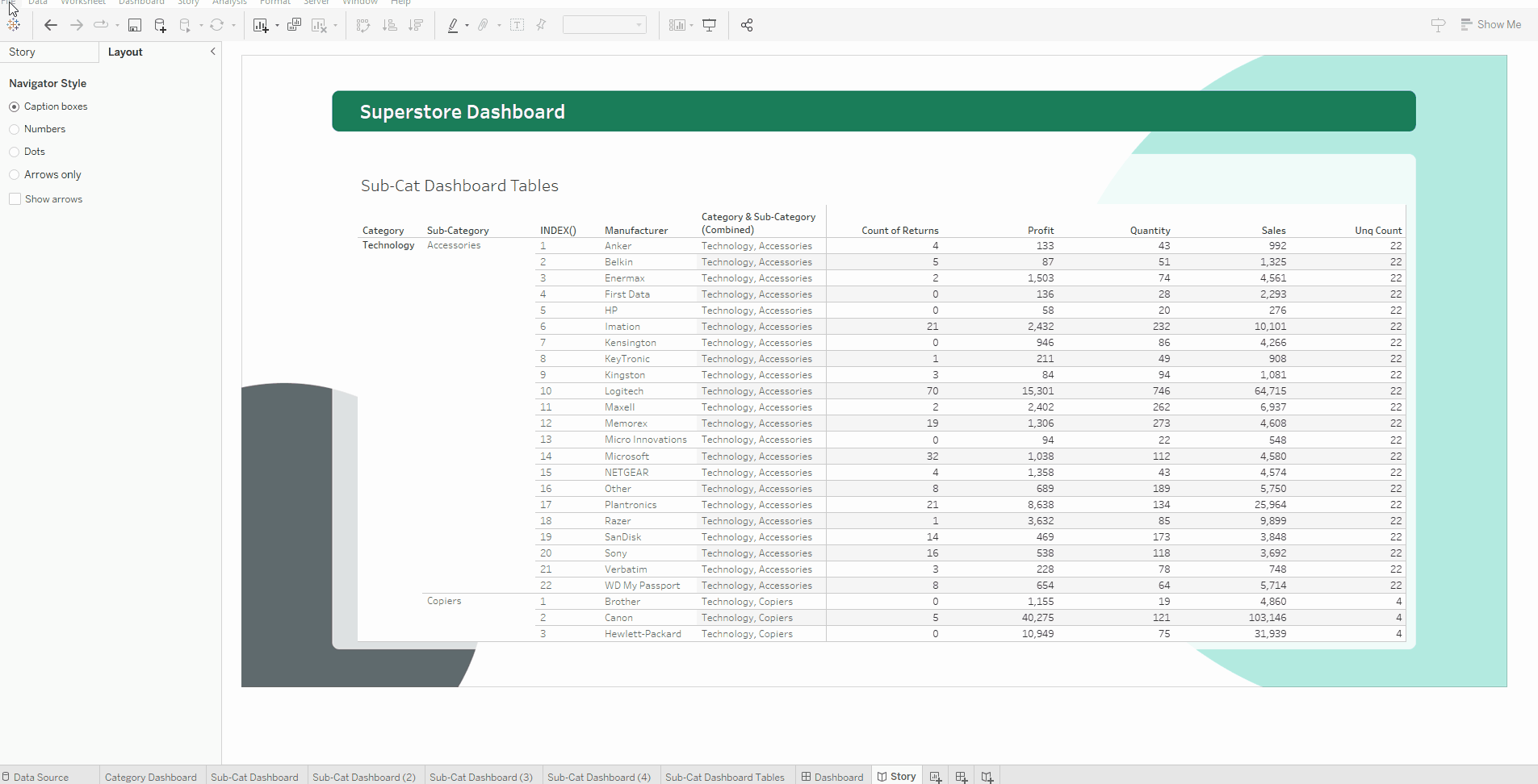 How to create branded multi-page tables in Tableau?