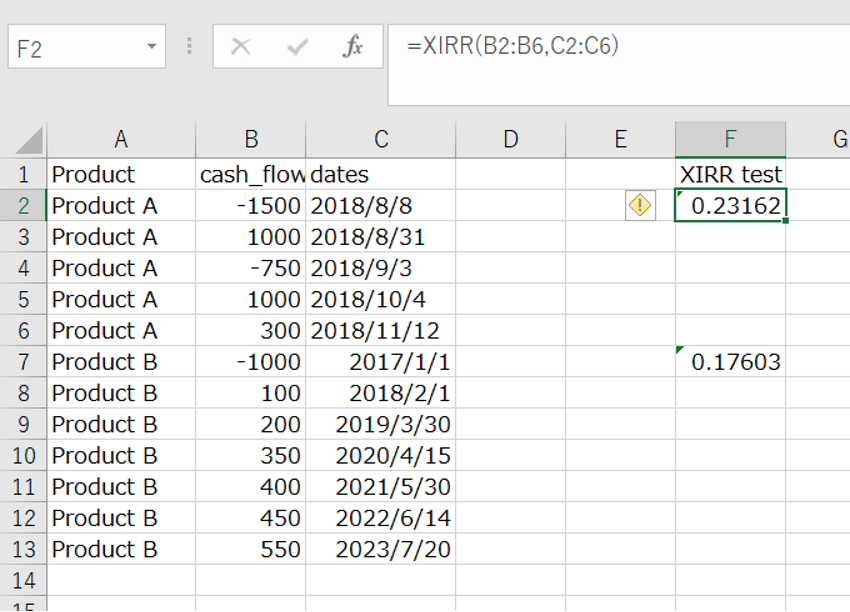 Implementing IRR (Internal Rate of Return) with Tabpy