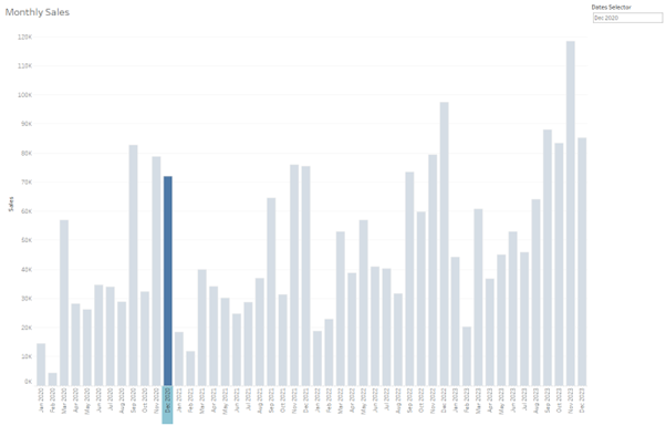 How To Create Multi Select Parameters In Tableau