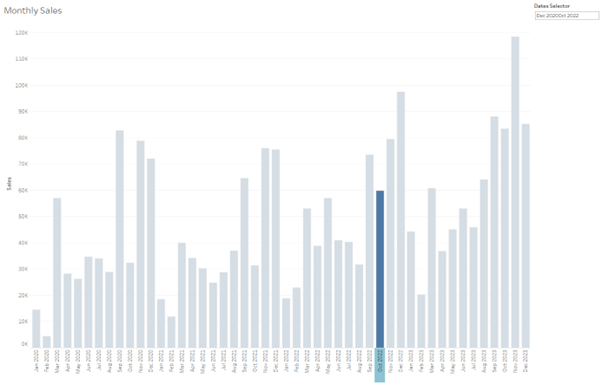 How to Create Multi-Select Parameters in Tableau