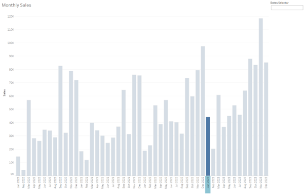 How to Create Multi-Select Parameters in Tableau