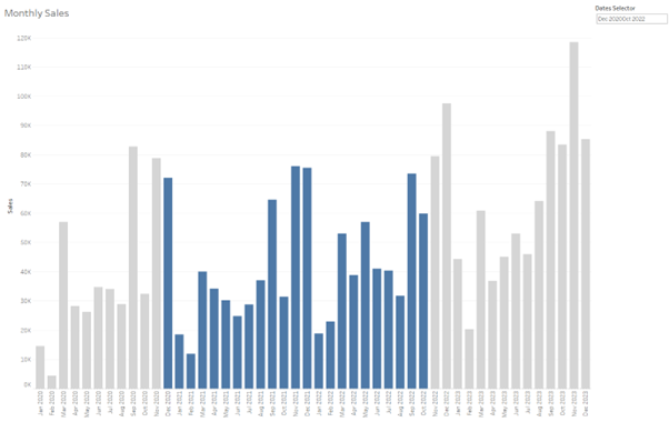 How to Create Multi-Select Parameters in Tableau