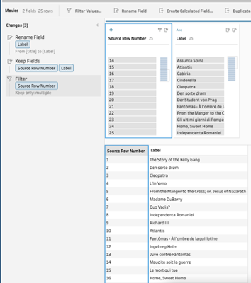 Tableau – Nodes, Edges, & Network Graphing