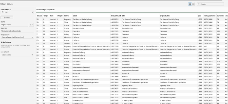 Tableau – Nodes, Edges, & Network Graphing
