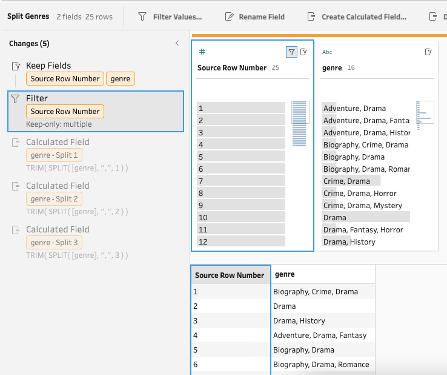 Tableau – Nodes, Edges, & Network Graphing