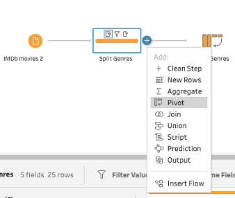 Tableau – Nodes, Edges, & Network Graphing