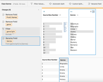 Tableau – Nodes, Edges, & Network Graphing