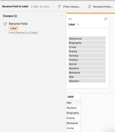 Tableau – Nodes, Edges, & Network Graphing