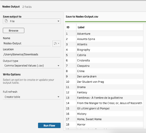 Tableau – Nodes, Edges, & Network Graphing