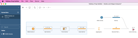 Tableau – Nodes, Edges, & Network Graphing