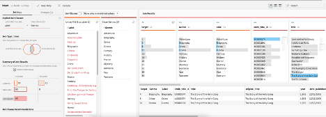 Tableau – Nodes, Edges, & Network Graphing