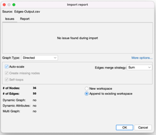 Tableau – Nodes, Edges, & Network Graphing