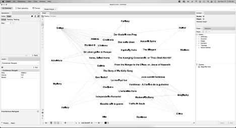Tableau – Nodes, Edges, & Network Graphing