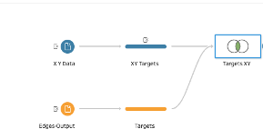Tableau – Nodes, Edges, & Network Graphing